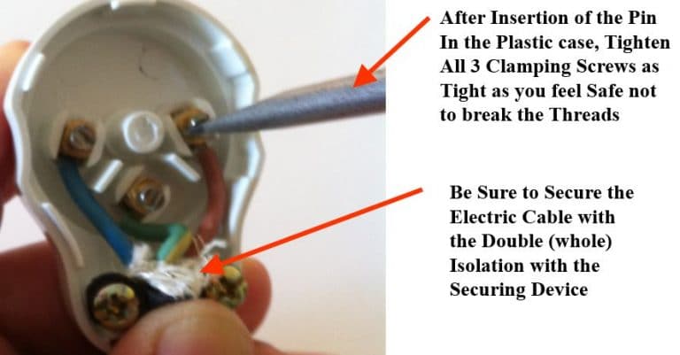 Securing The Wires And Cable | משה קלמן – מחשבה והנדסה בע"מ